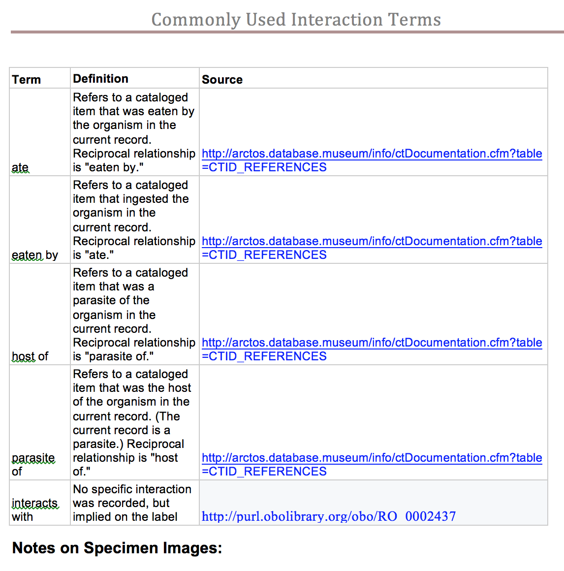 Introduction And Examples Interaction Data Interpretation Workshop